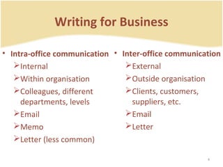 Business Correspondence | PPT