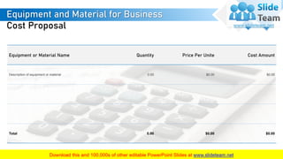 Business Cost Proposal PowerPoint Presentation Slides | PPT