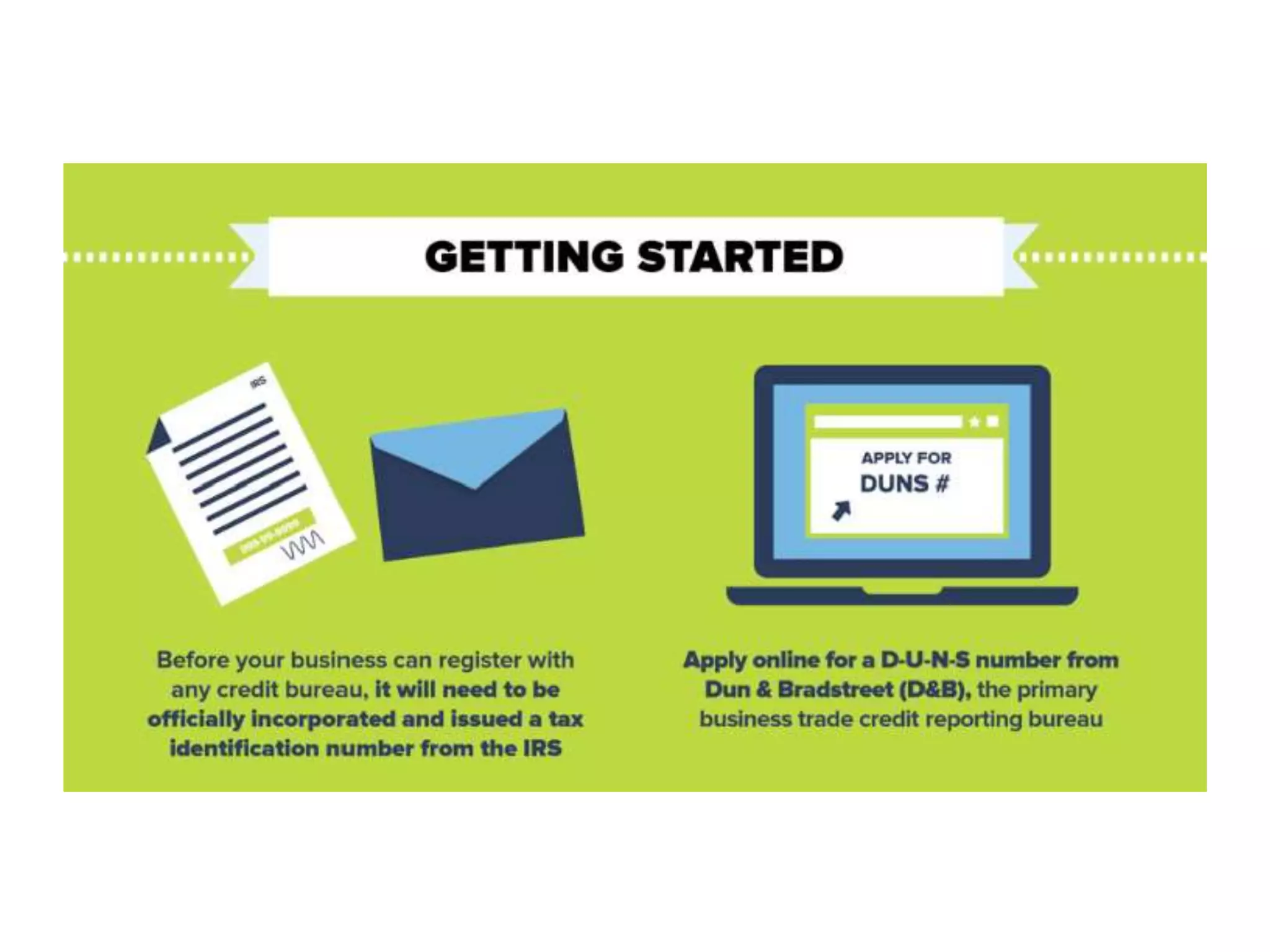 How to Establish Business Credit: 6 Easy Steps | PPTX