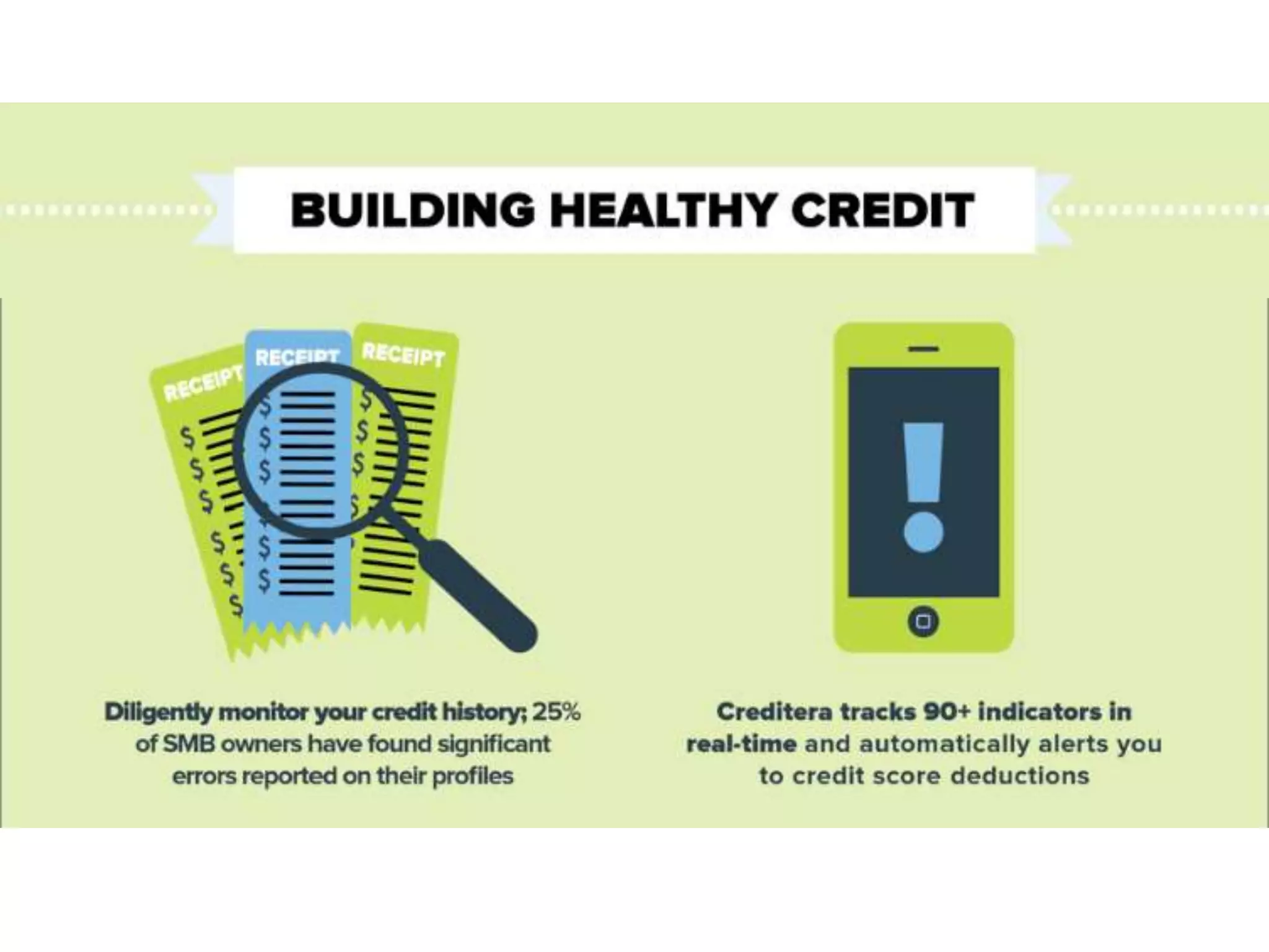 How to Establish Business Credit: 6 Easy Steps | PPTX