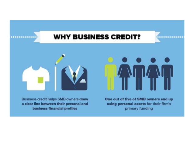 How to Establish Business Credit: 6 Easy Steps | PPTX