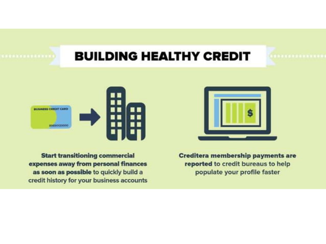 How to Establish Business Credit: 6 Easy Steps | PPTX