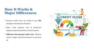 Business Credit Score : Why It Is Important & How To Improve It | PPTX