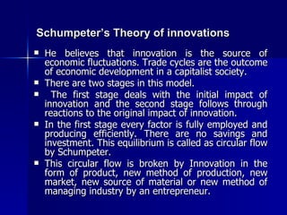 Business cycle | PPT