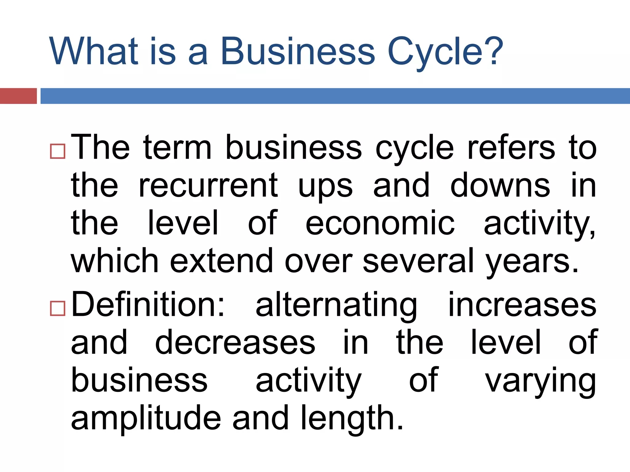 Business cycle | PPTX
