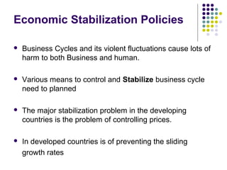 Business cycle | PPT