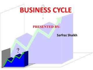Business cycle | PPTX