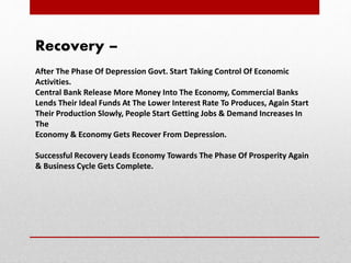 Business cycle | PPTX