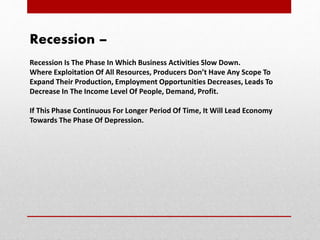 Business cycle | PPTX