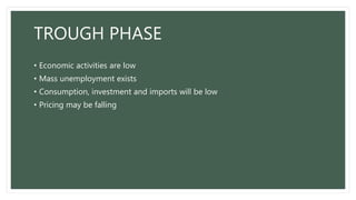 Business cycle | PPTX | Economy | Business and Finance
