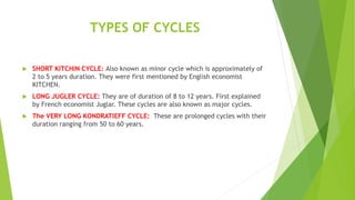 Business cycle/ Trade Cycle/Economic Cycle | PPTX