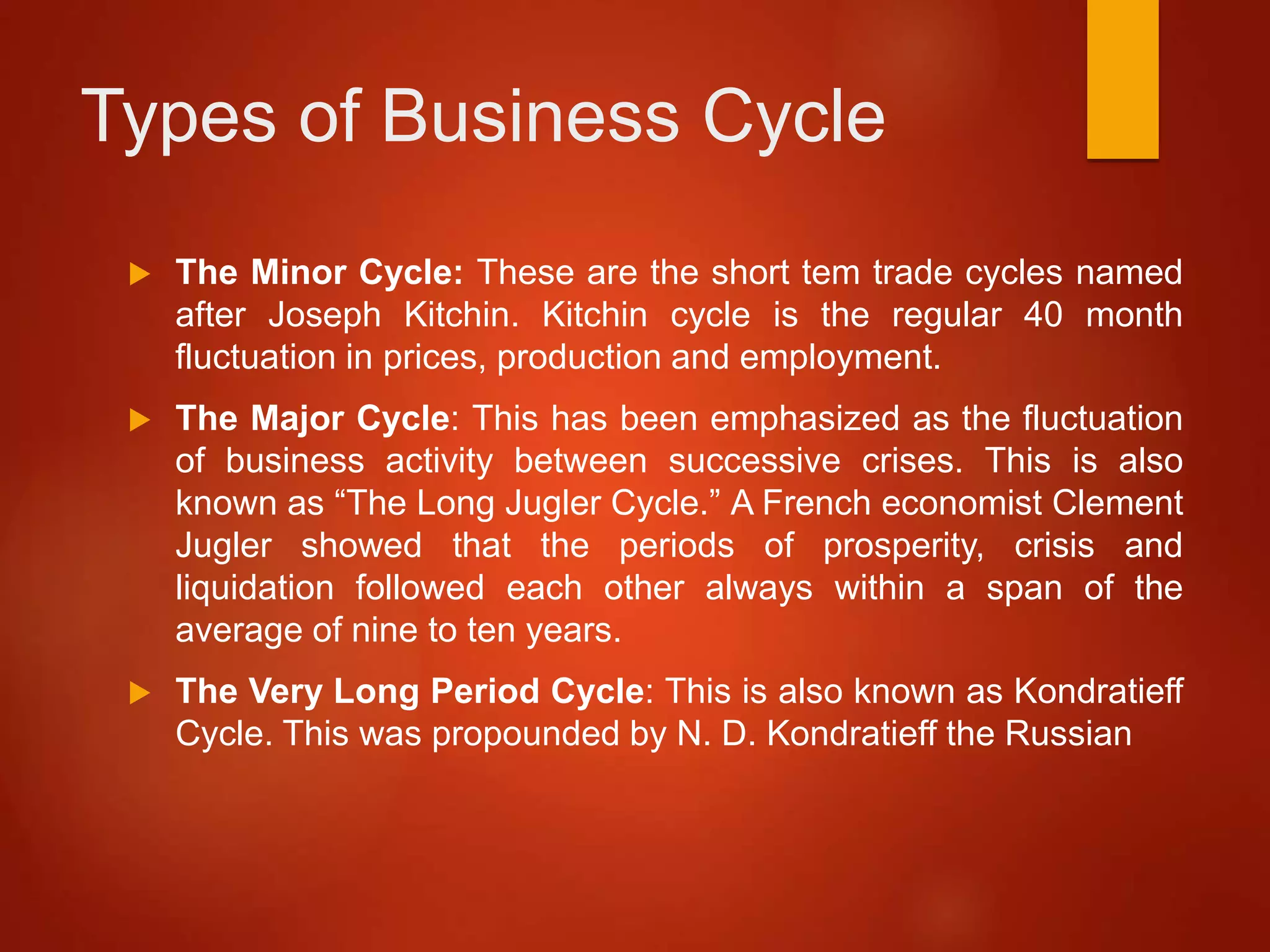 Business cycle: Meaning, types and phases | PPTX
