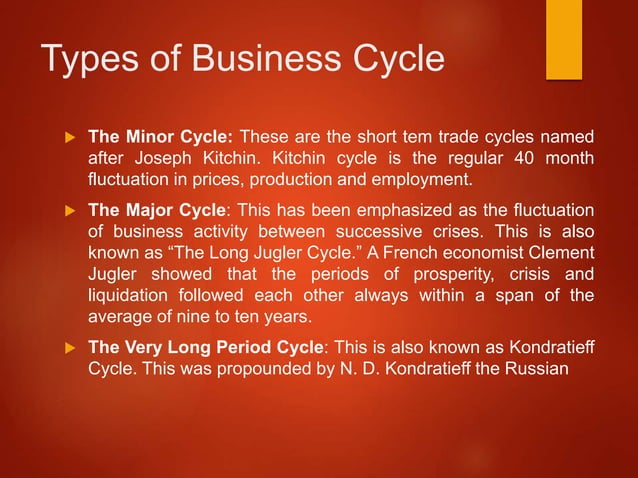 Business cycle: Meaning, types and phases | PPTX | Economy | Business and Finance