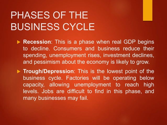 Business cycle: Meaning, types and phases | PPTX | Economy | Business ...