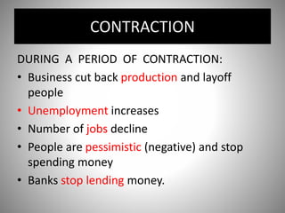 Business cycle | PPT