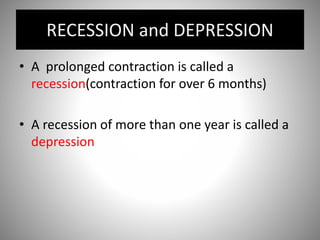 Business cycle | PPTX