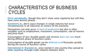 Business cycle | PPTX