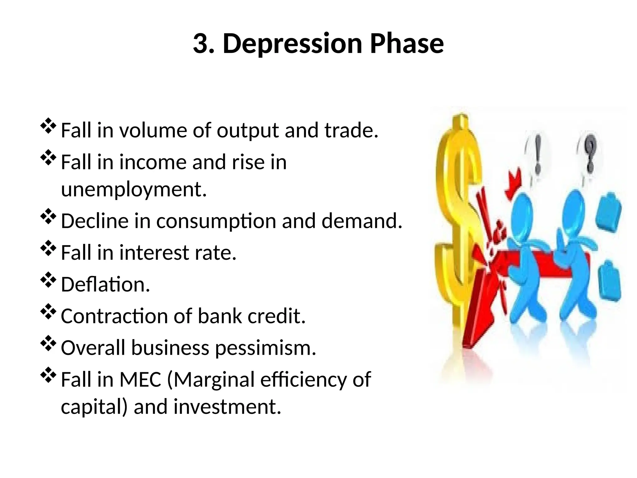 Macro Economics: Business Cycle / Trade Cycle .pptx