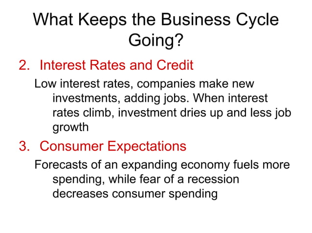 Business_Cycle in the difrent context.ppt