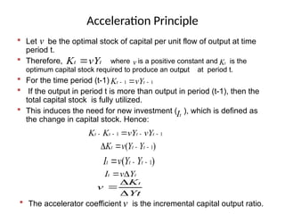 Business Cycle A well and important .ppt