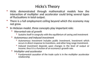 Business Cycle A well and important .ppt