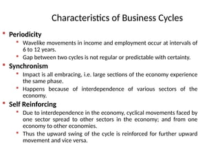 Business Cycle A well and important .ppt
