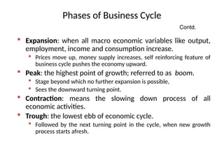 Business Cycle A well and important .ppt