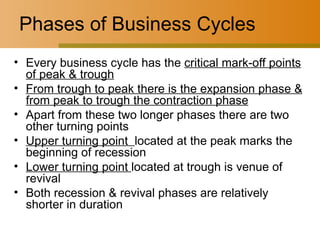 Business cycle 2011 | PPT | Economy | Business and Finance