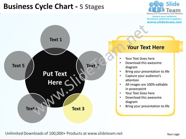 Business cycle chart 5 stages powerpoint templates 0712 | PDF