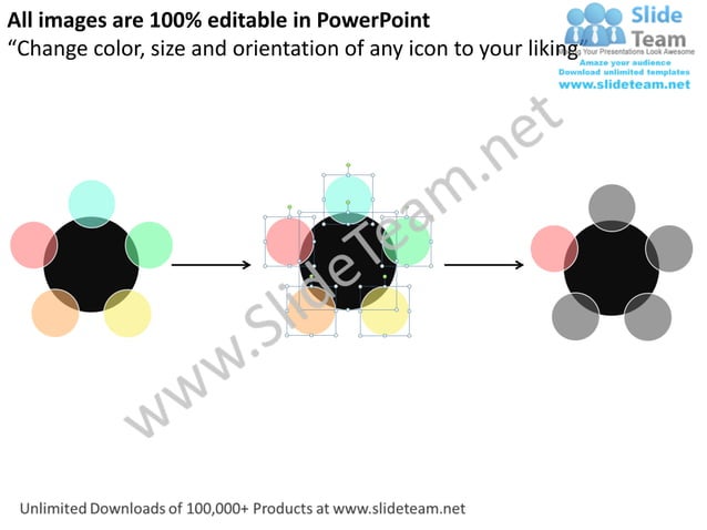 Business cycle chart 5 stages powerpoint templates 0712 | PDF