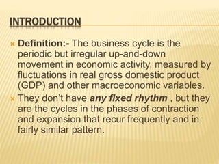 Business cycle final ppt | PPTX