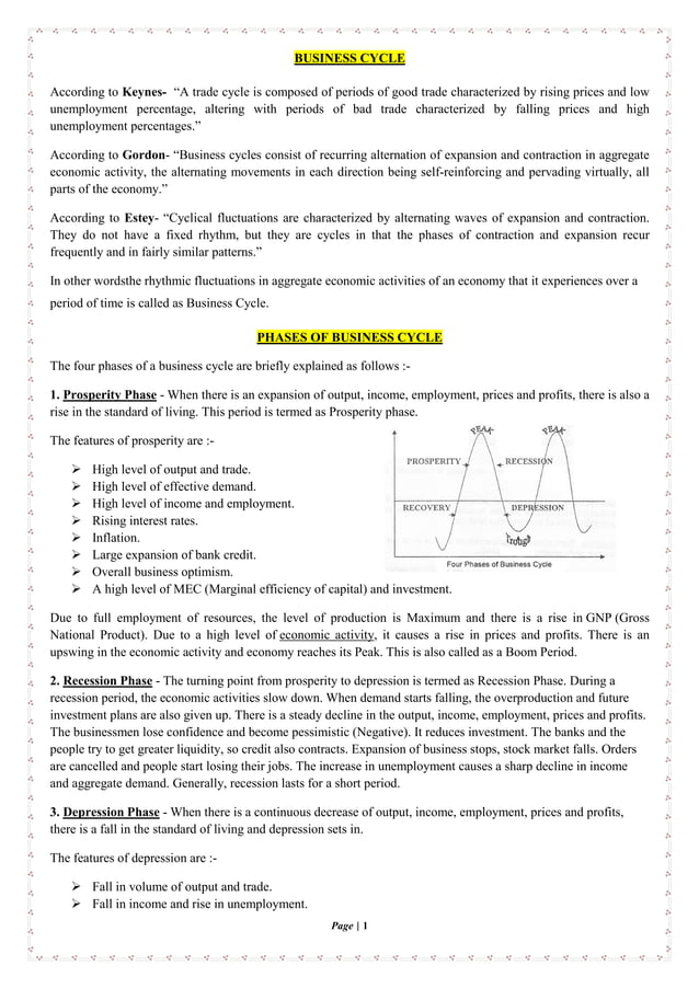 BUSINESS CYCLE (NOTES).pdf | Economy | Business and Finance