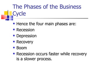 Business+cycles | PPT