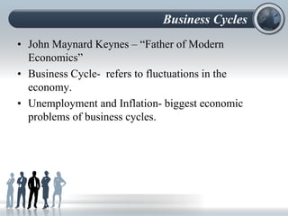 Business Cycles, Unemployment and Inflation | PPTX