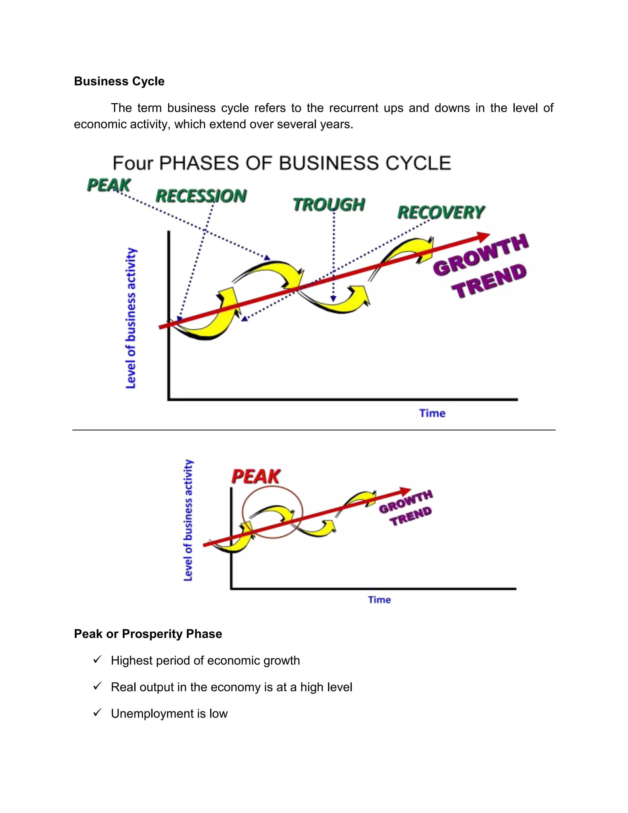 Business cycles | PDF