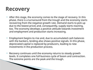 Business cycles ( English for communication) | PPTX