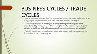 BUSINESS CYCLES OR TRADE CYCLES.pptx