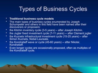 BUSINESS CYCLES and the externalities leading to phases | PPT