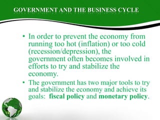 Business Cycle presentation | PPTX