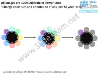 Business cycle wheel chart powerpoint templates 0712 | PPT