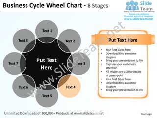 Business cycle wheel chart powerpoint templates 0712 | PPT