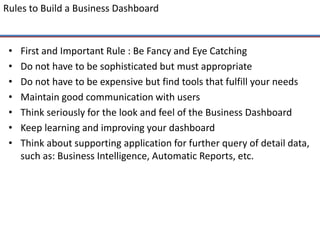 Business dashboard | PPTX