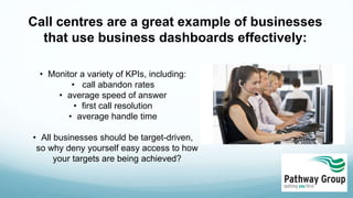 Drive your business forward by a having a Business Dashboard by ...