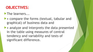 Business Data in Tabular Form presentation | PPTX