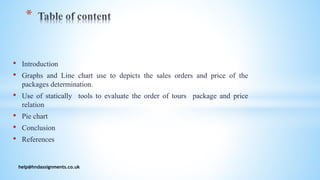 Business Decision Making | PPT