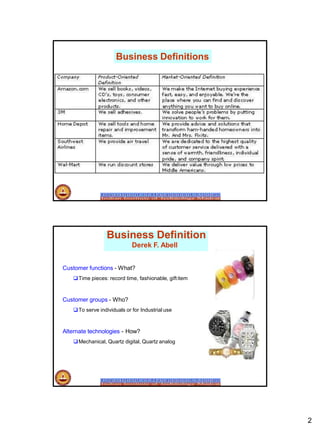 Definition of Business | PDF