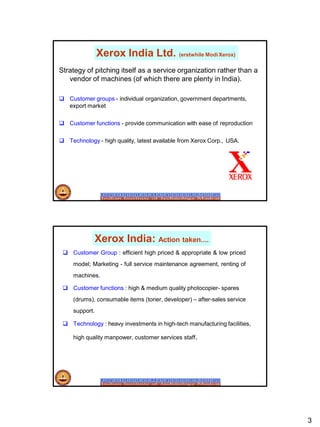 Definition of Business | PPTX