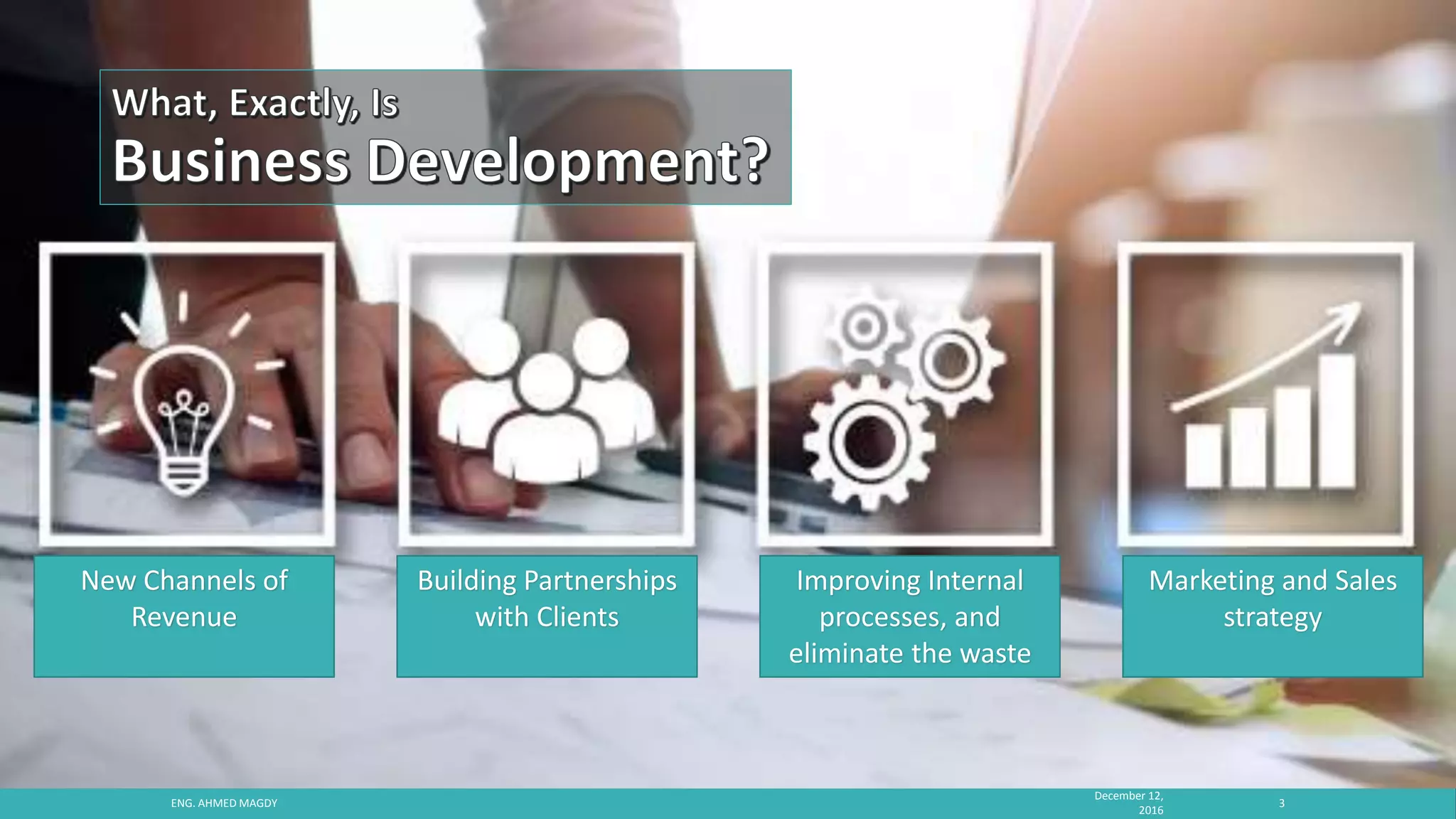 Business Development Definition | PPT