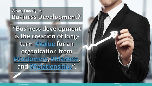 Business Development Definition | PPT