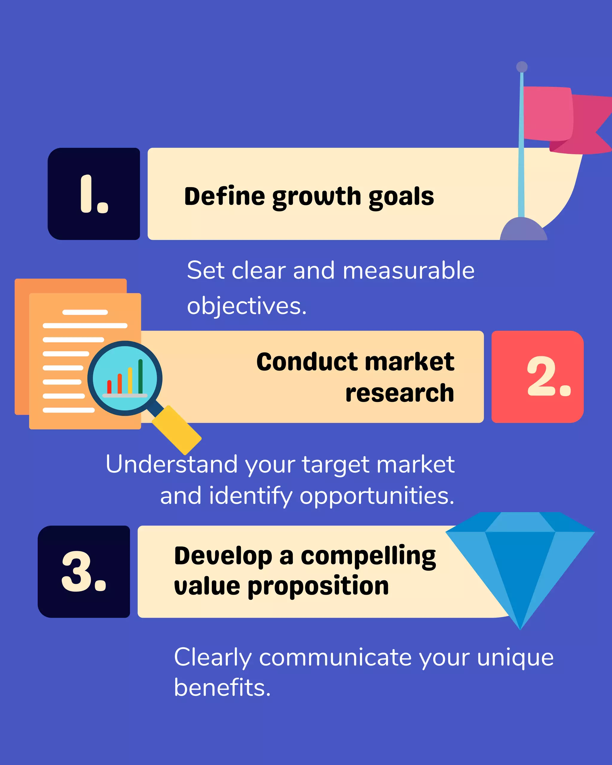 Business Development 101 Essential Steps for Growing Your Company | PDF